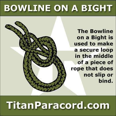 Bowline on a Bight - TITAN Survival