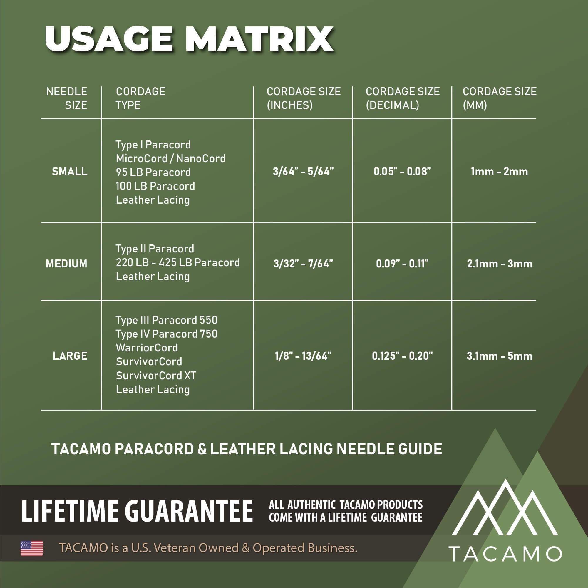 7-Piece Professional Brass Paracord FID Set - TITAN Survival